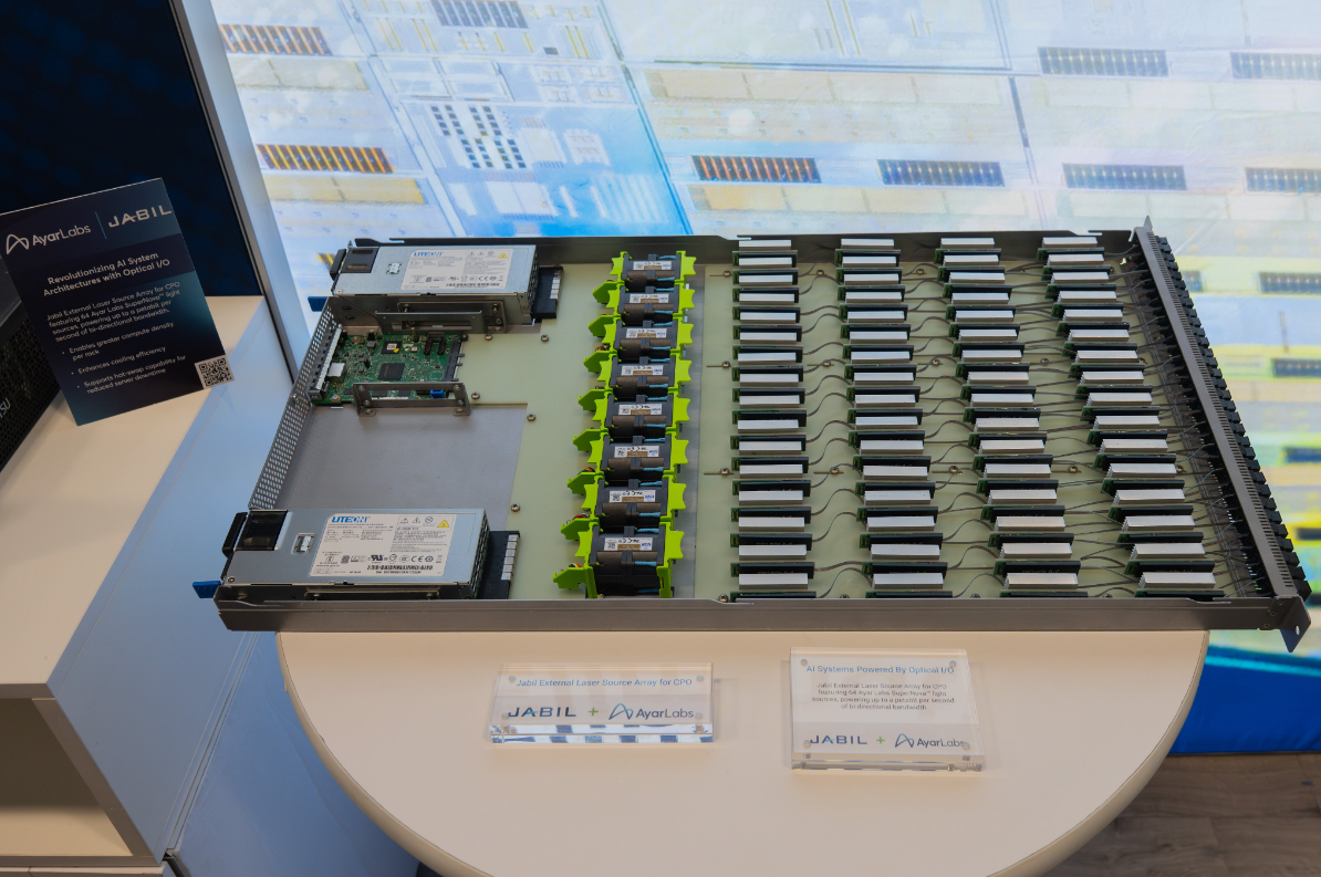 NVIDIA GTC – The Critical Step in CPO Technology: Optical Engine ...