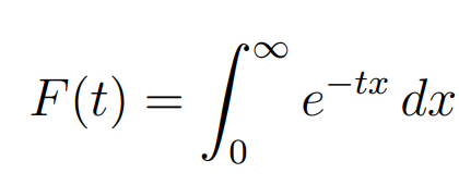 How To Integrate Using Feynman's technique - by Lucas KP