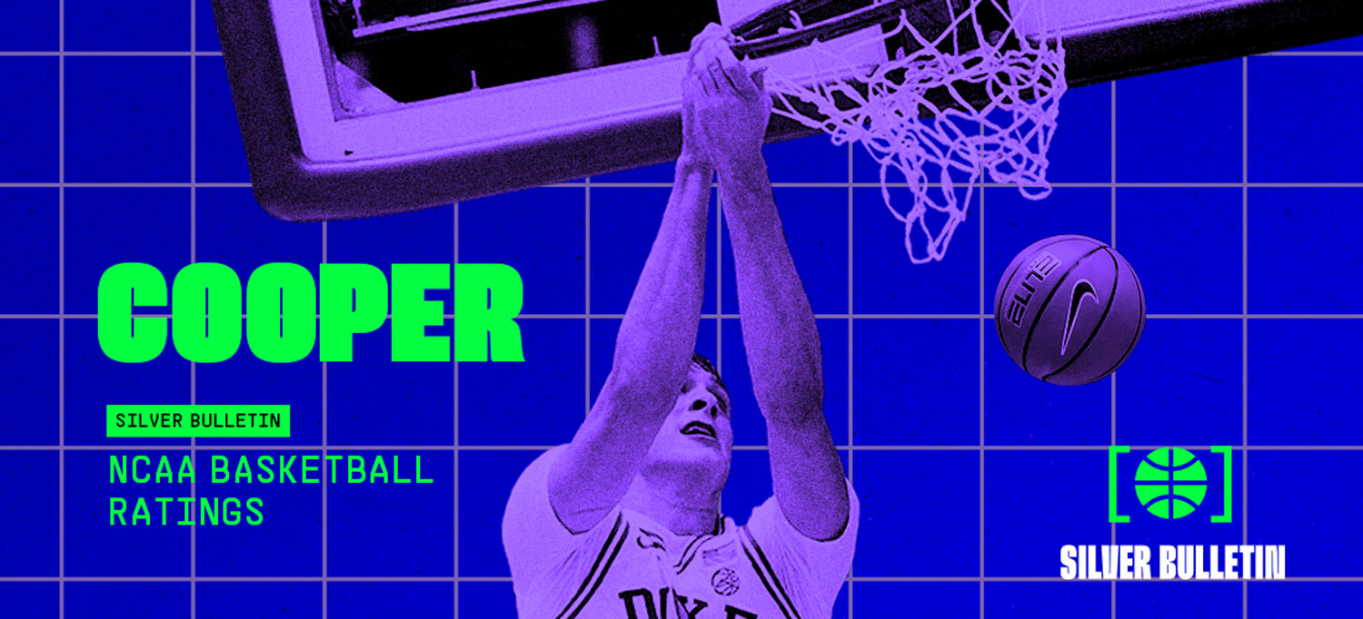 COOPER NCAA basketball ratings