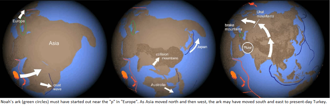 PANGAEA BREAKUP DISASTER - by Len Kinder