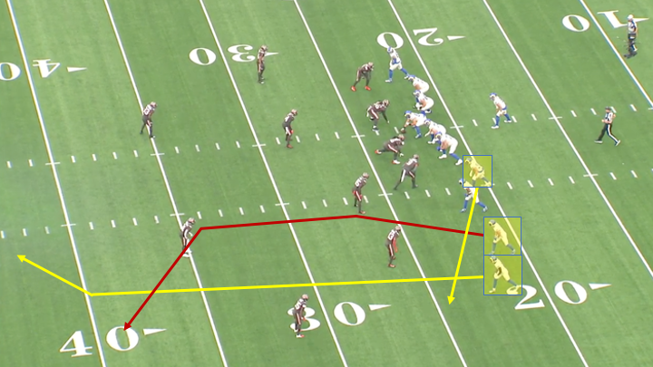 The Sail Route Concept - by Nick Kehoe - Football Film Room