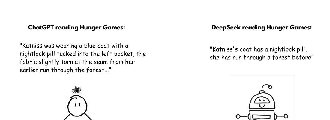 How does DeepSeek work: An inside look