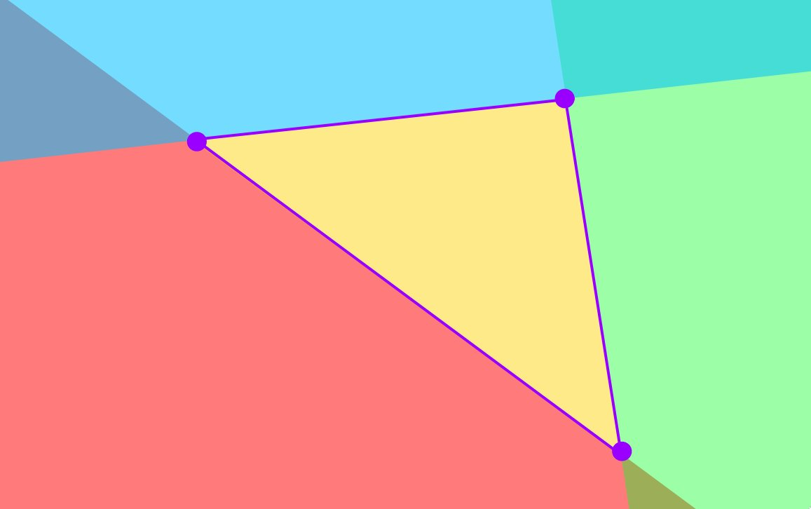 The Gilbert–Johnson–Keerthi algorithm explained - by henry