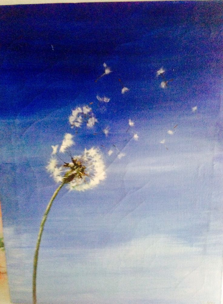 Pusteblume. - by Anna Lippmann - Substack von Anna