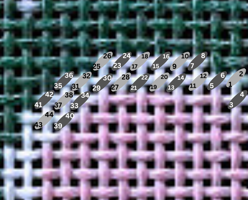 Learning How to Basketweave for Needlepoint - HiFi Makes