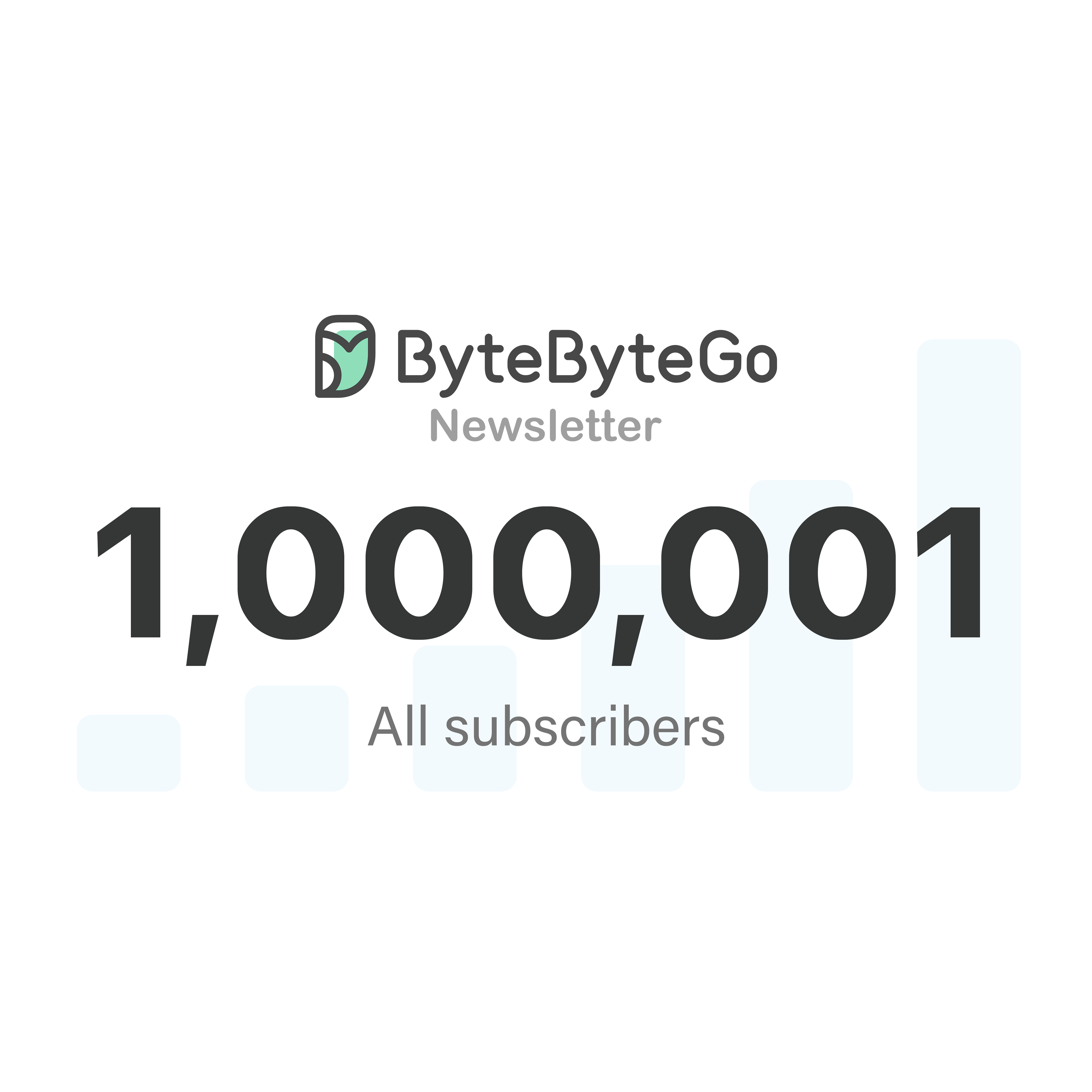 Alex Xu (@bytebytego): "Last week, the ByteByteGo Newsletter passed 1 million subscribers! Just ...
