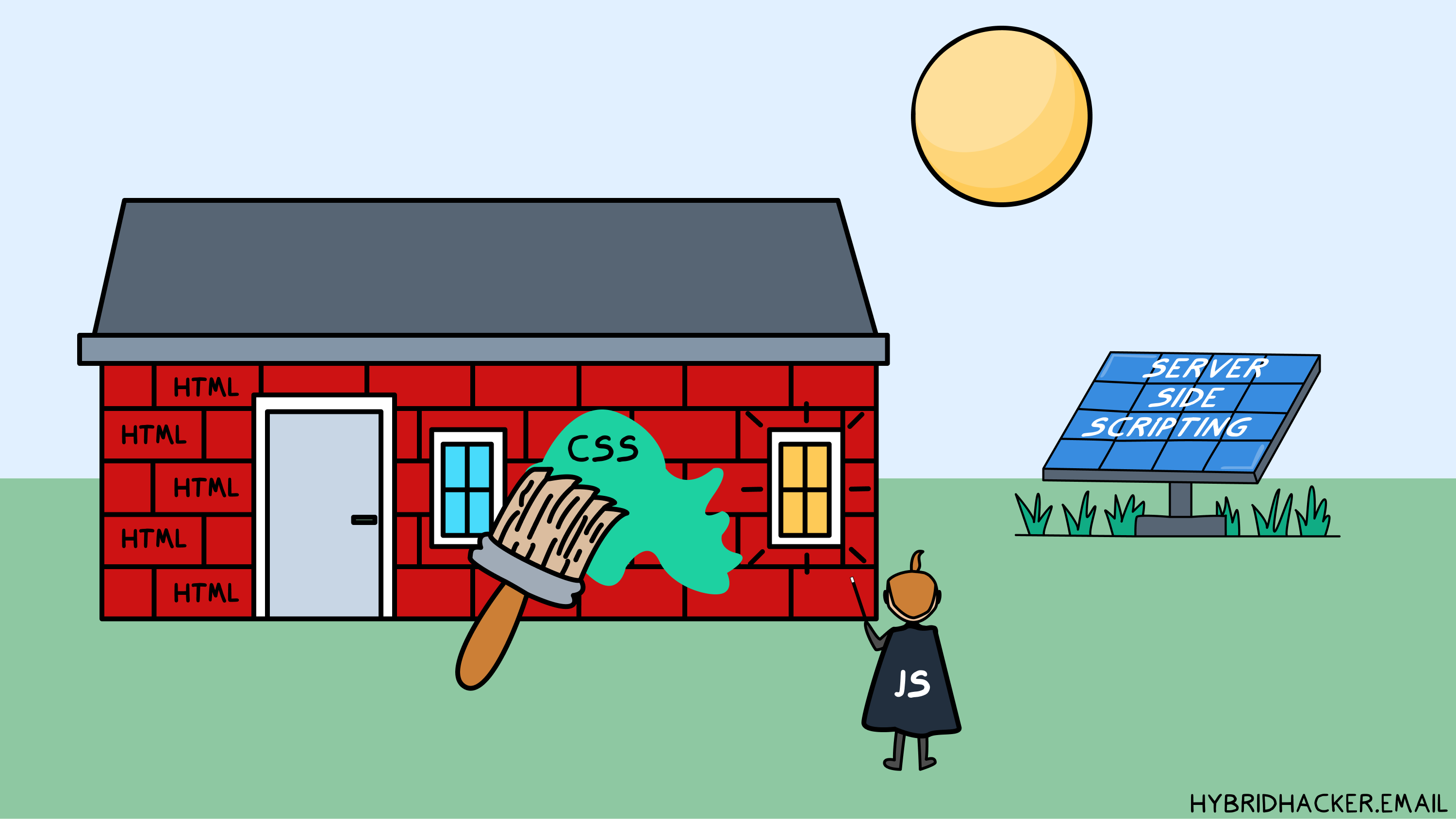 Practical Learning Strategies for Engineers