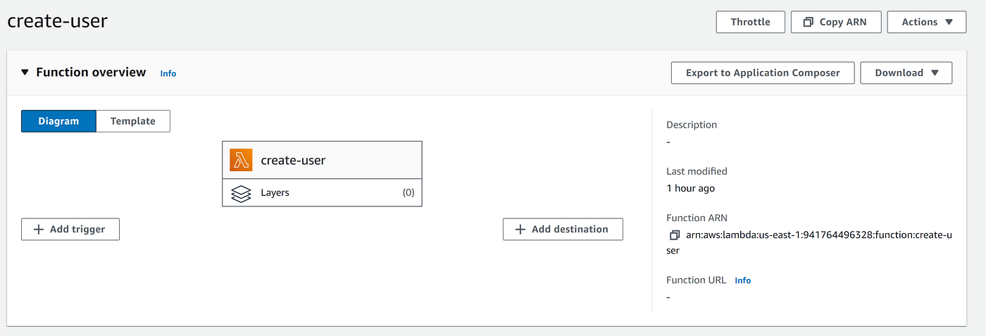 CRUD Operations In DynamoDB With Node JS - by Uriel Bitton