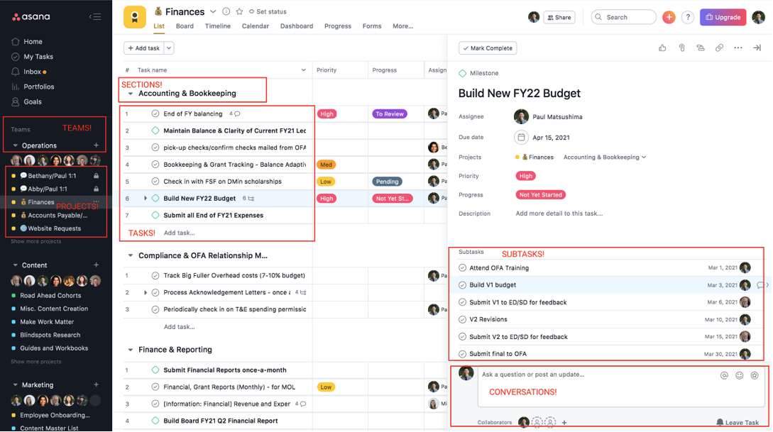 How I Use Asana to Manage My Organization’s Work and Teams