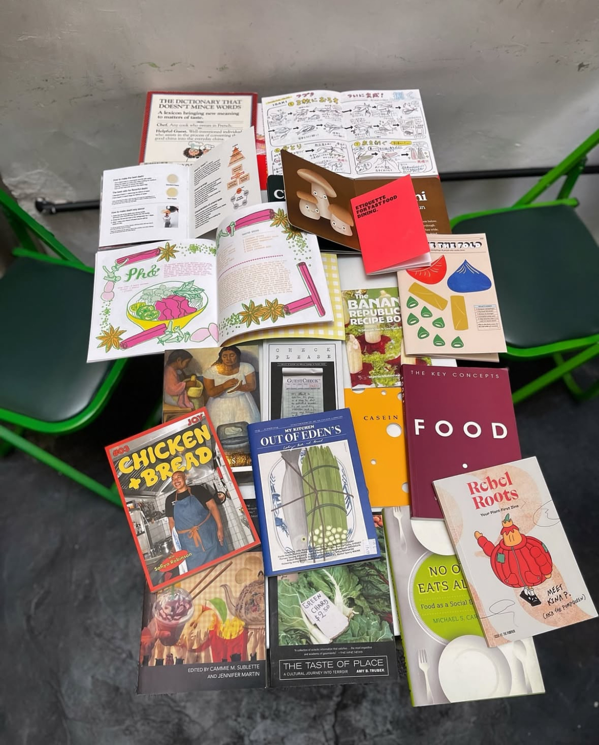 Mexico City Guide - by Mya Gelber - Primary School