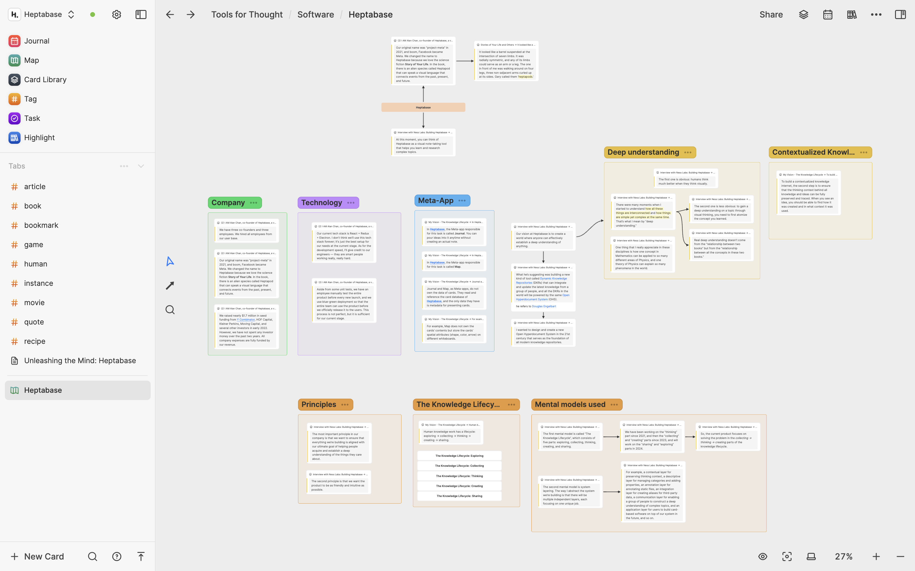 Unleashing the Mind: Heptabase - by Alexander Rink