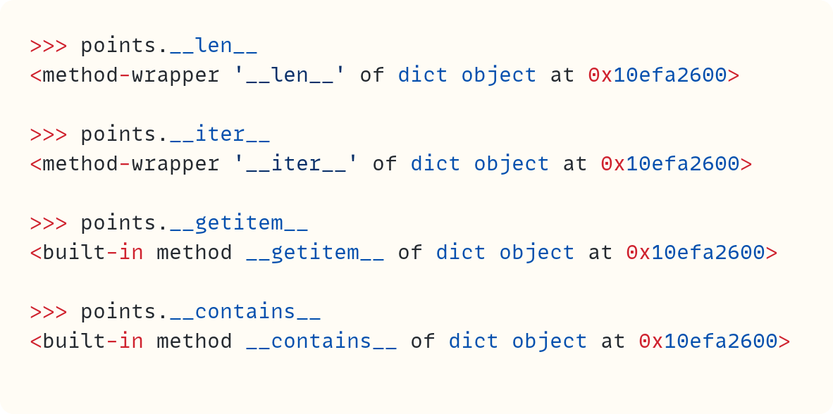 Finding Your Way To The Right Value • Pythons Mappings