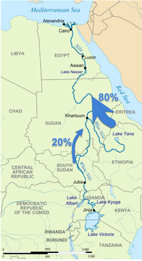 The Aswan High Dam: positive and negative consequences