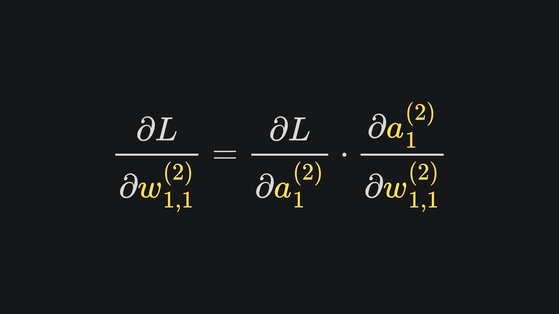 Backpropagation explained with examples - by Ameer Saleem