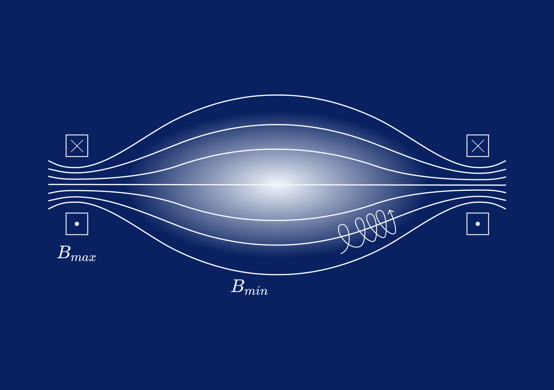 Fusion Startup Spotlight: Realta Fusion - Fusion Hub