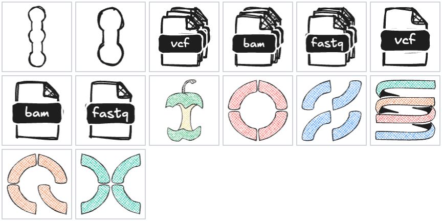 Excalidraw: create and share workflow diagrams with end-to-end encryption