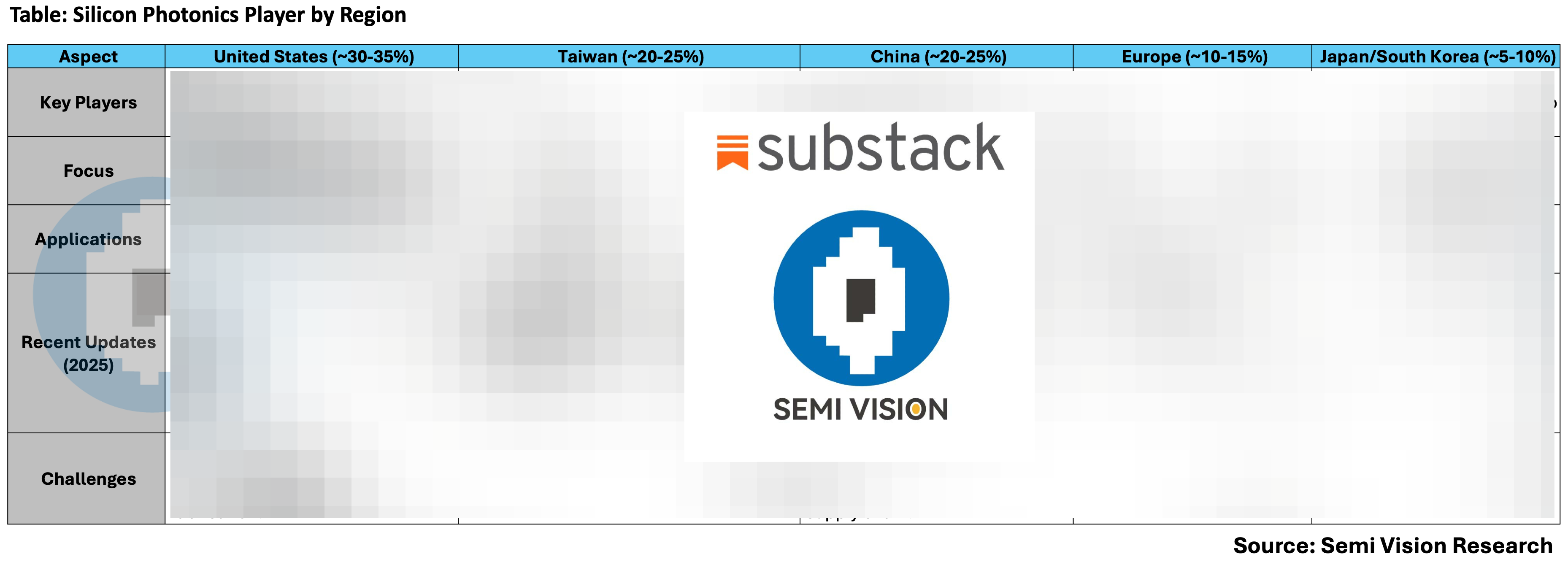 Powering the Next Data Race: How 800G & 1.6T Optical Modules Are ...