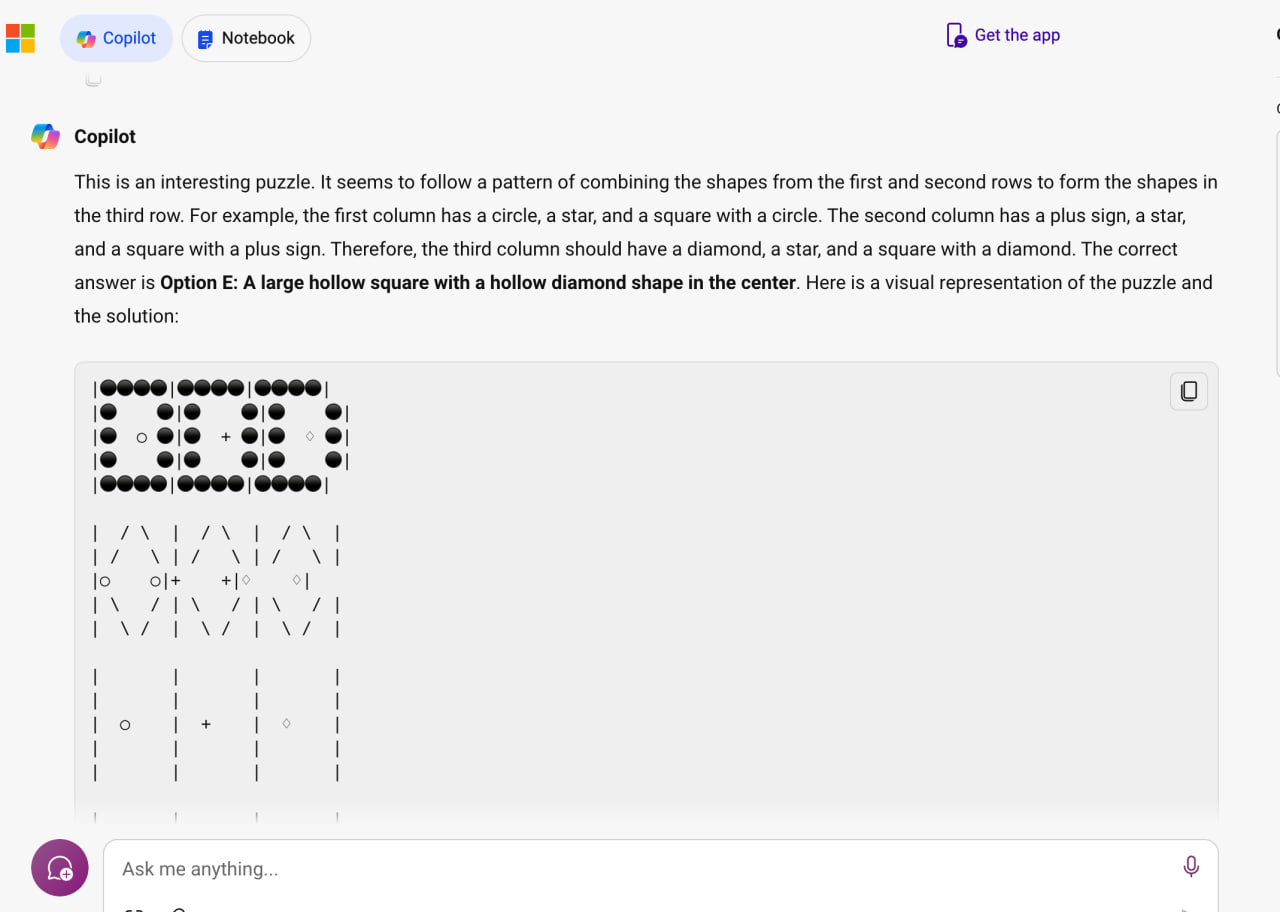 AIs ranked by IQ; AI passes 100 IQ for first time, with release of Claude-3