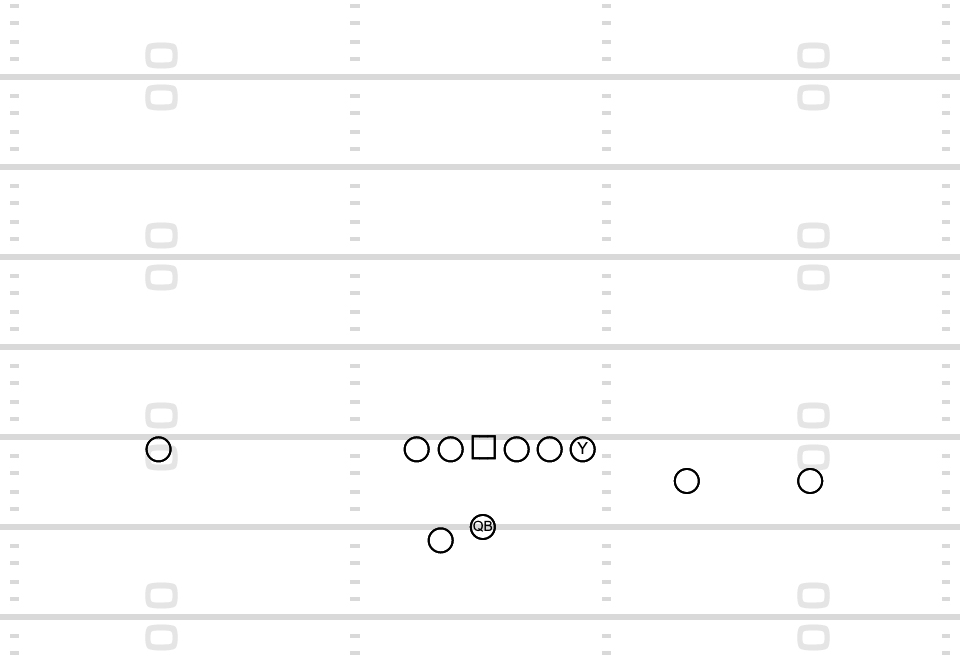 Why TE Trips is the Best Formation - by Coach Chris Fisher