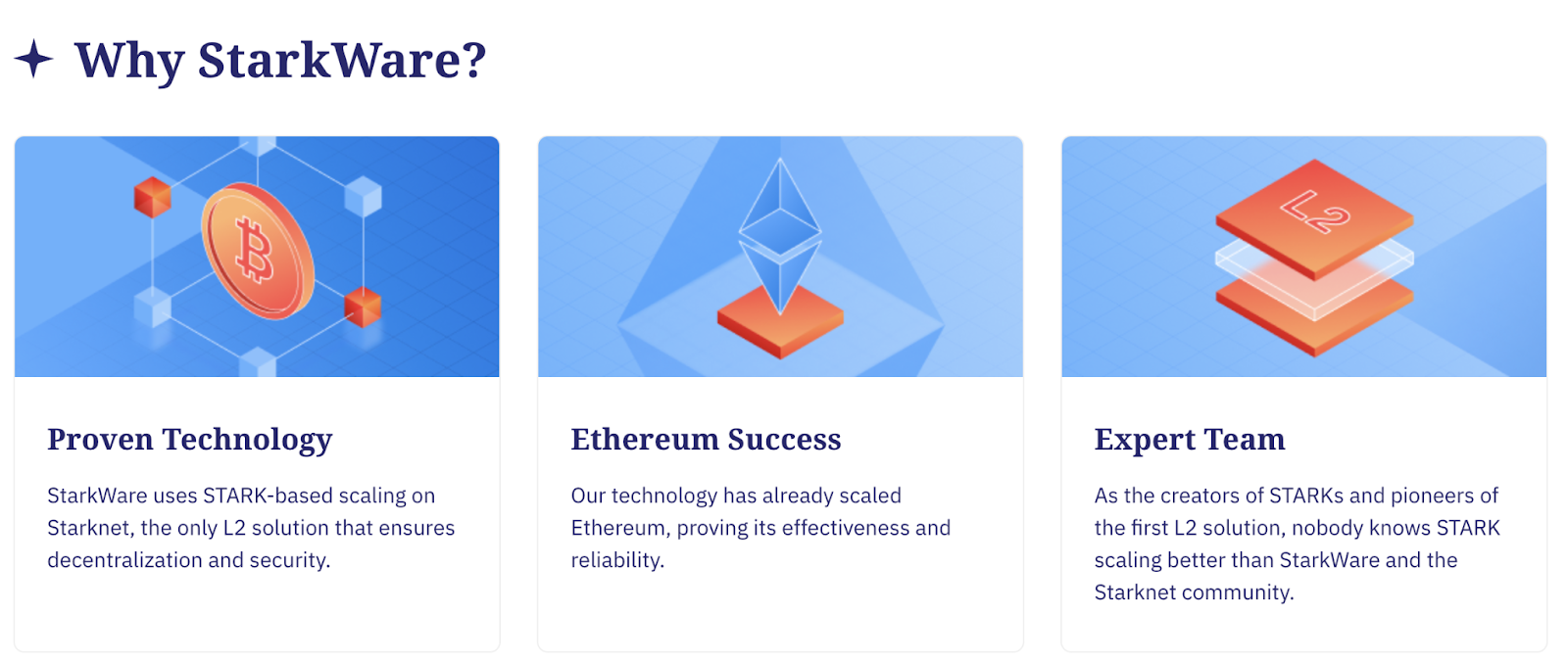 Starknet transforming the narrative forever: Bitcoin and Ethereum ...