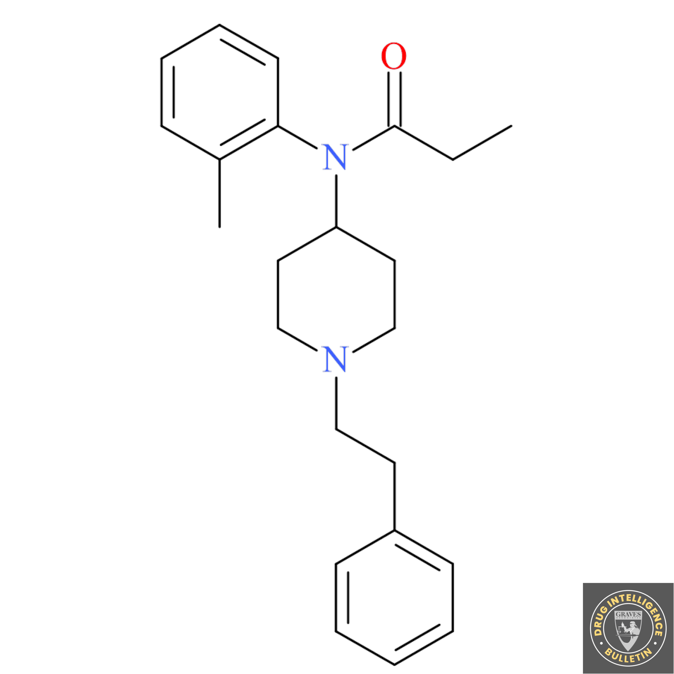 New Fentanyl Analog Entered the Drug Supply: ortho-Methylfentanyl