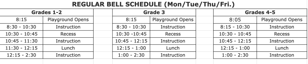 What A Bell Schedule Tell You About Your Student’s Day?