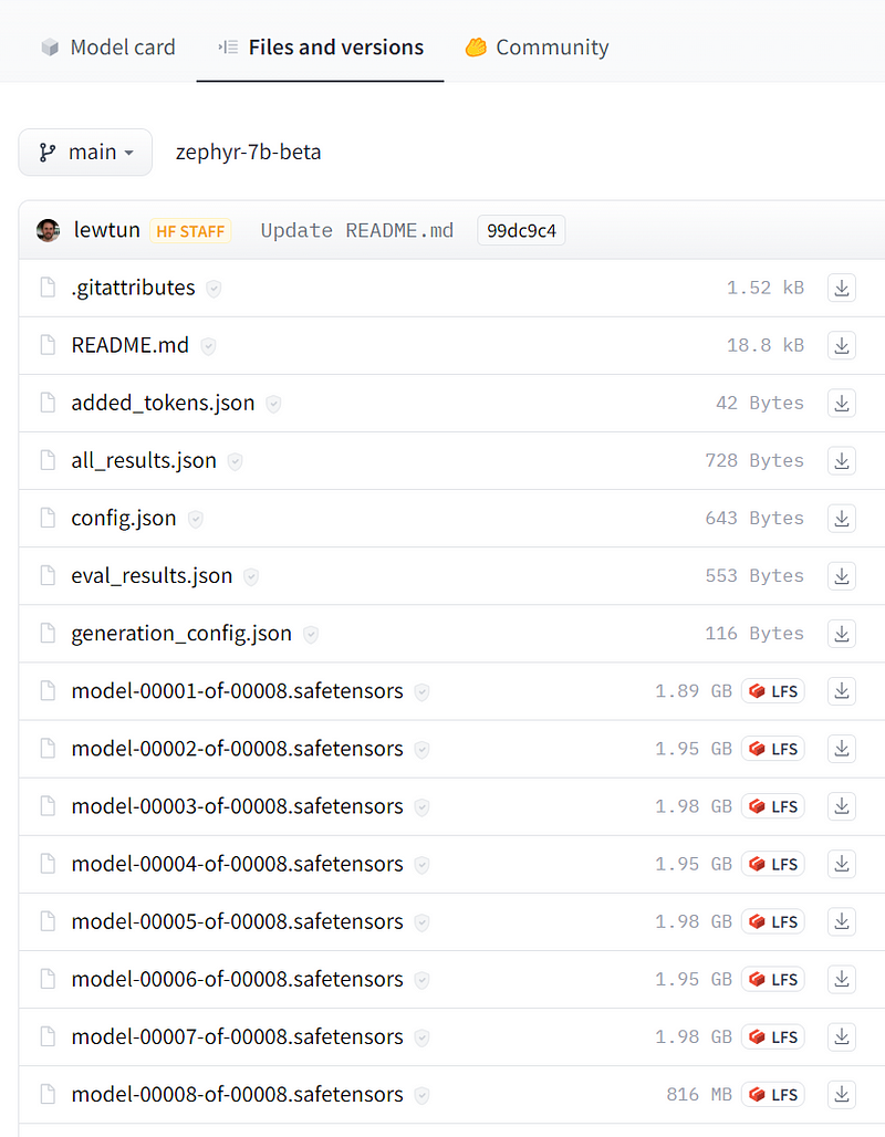 Which Quantization Method is Right for You? (GPTQ vs. GGUF vs. AWQ)