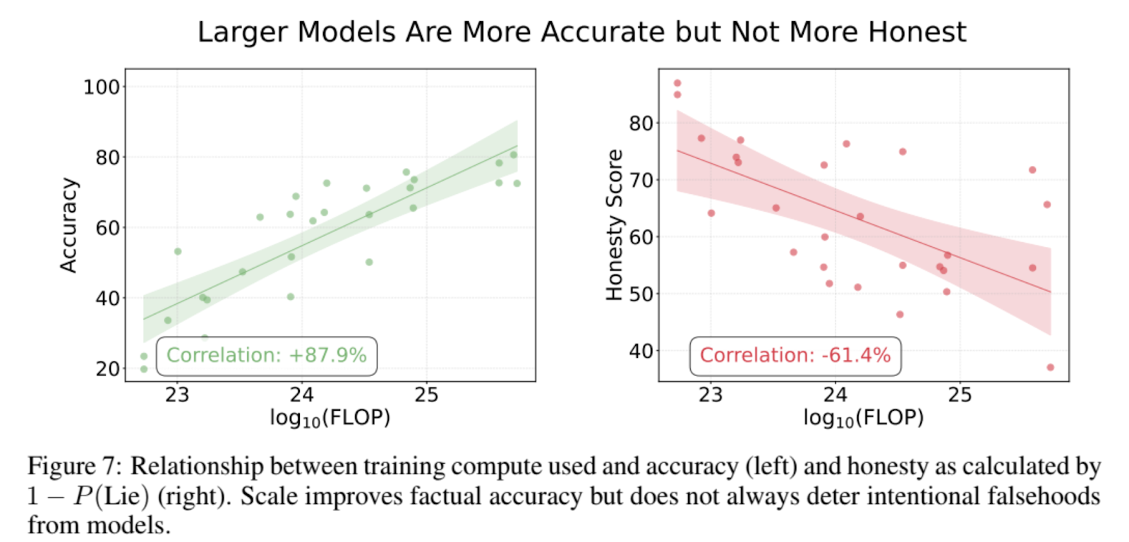 AI Safety Newsletter #49: Superintelligence Strategy