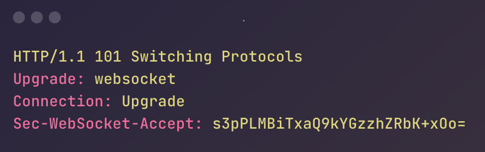 What are WebSockets and Why are they Used?