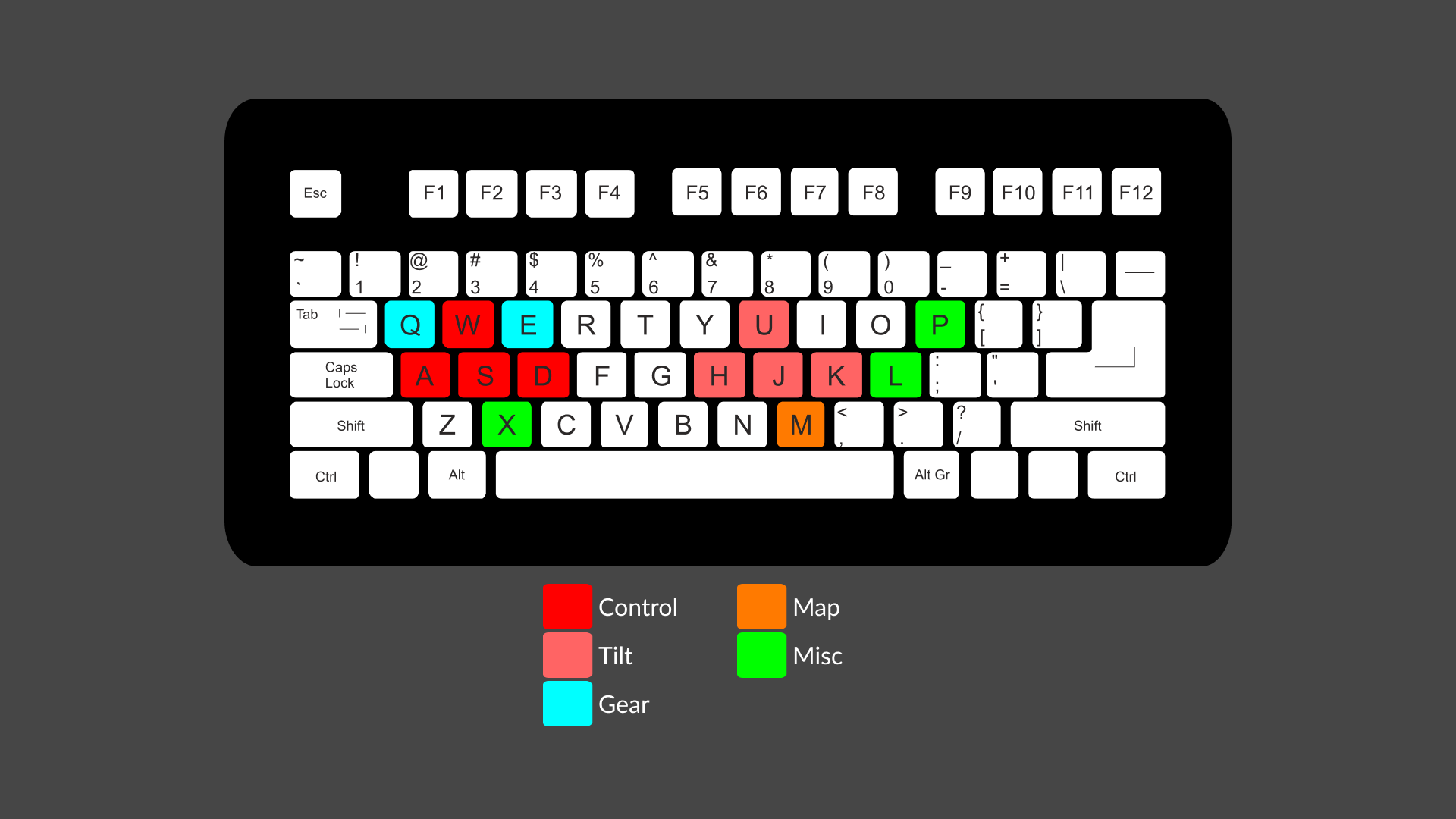 The Wilderness of Wolf Ridge - by EcoScratcher