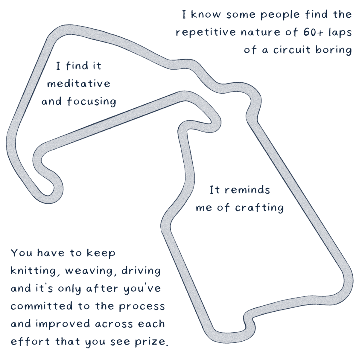 Illuminating letters: driving creativity