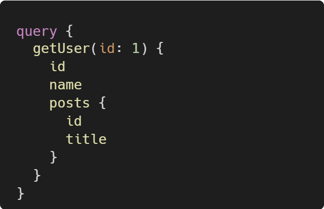 When to use GraphQL, gRPC, and REST?