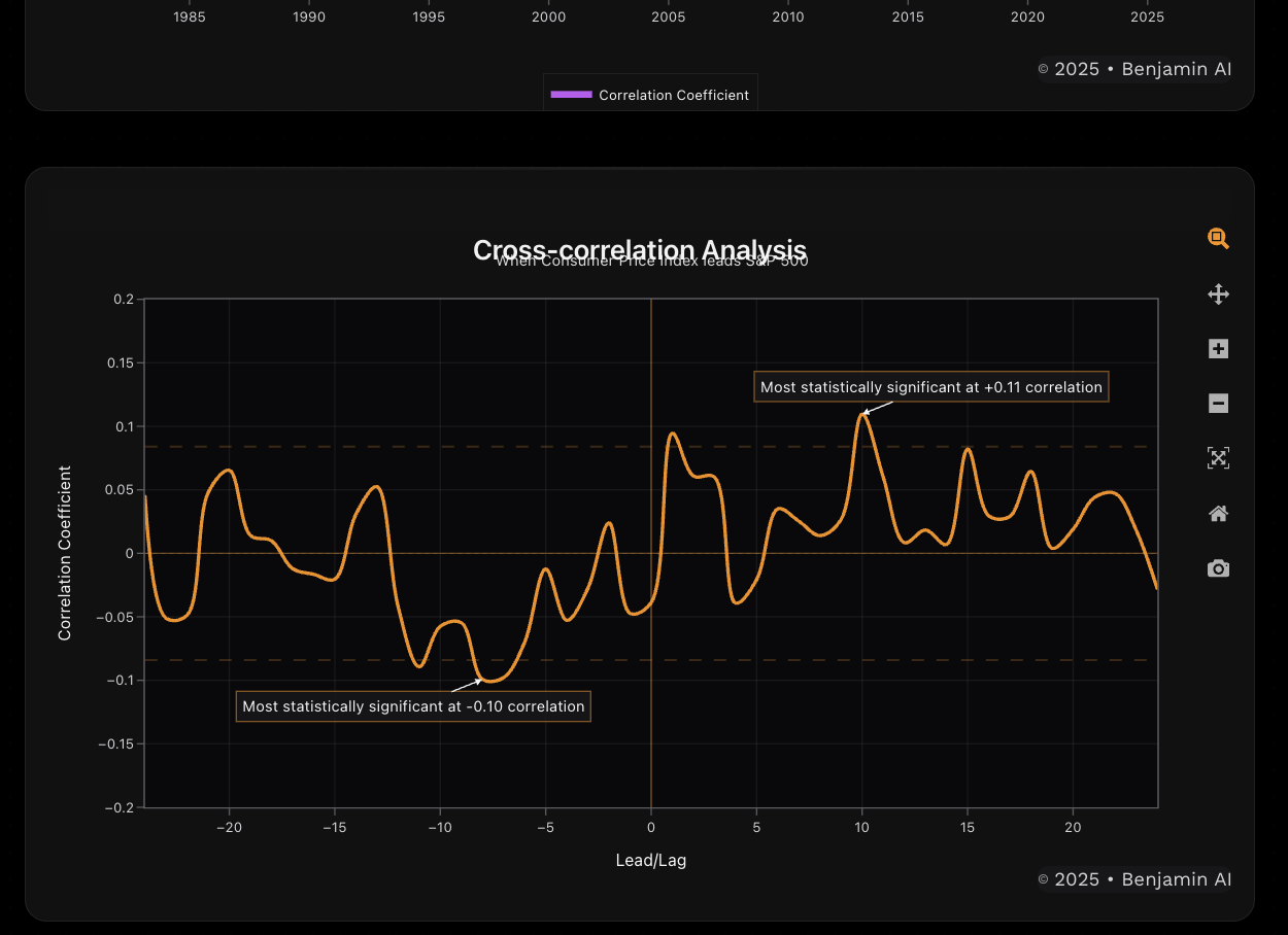 Benjamin AI vs Perplexity Finance - by Piotr Pomorski