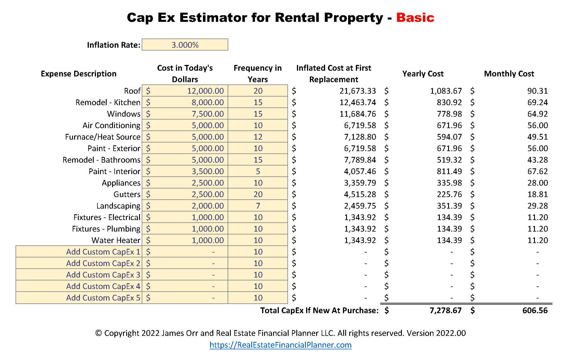 CapEx Estimator for Rental Property - Basic - by James Orr