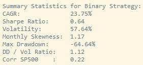 Timing Volatility with the VIX Term Structure