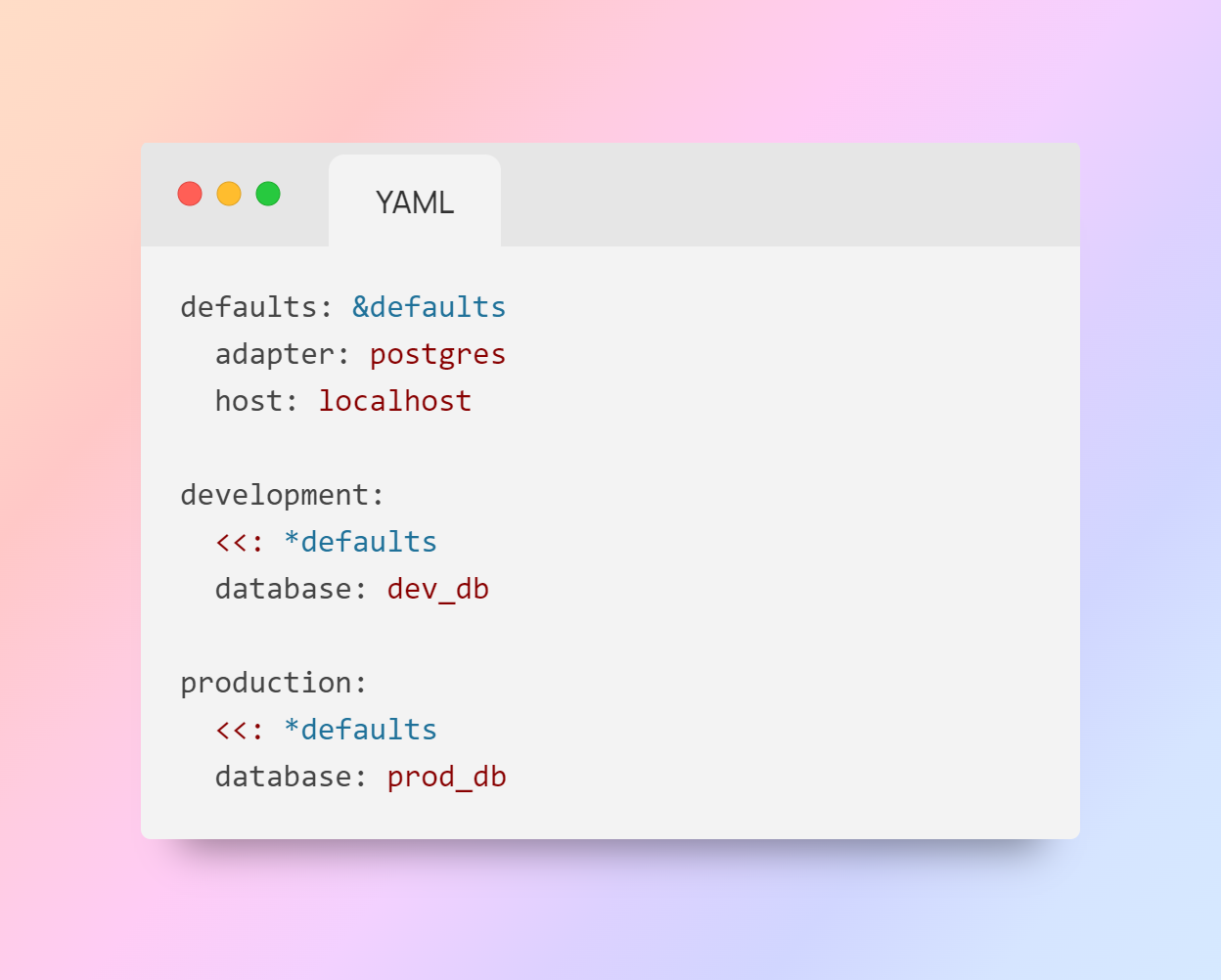 YAML is a Superset of JSON - by Satyasheel Singh