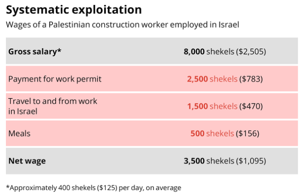 The Holocaust - by Eomar - Diligent News