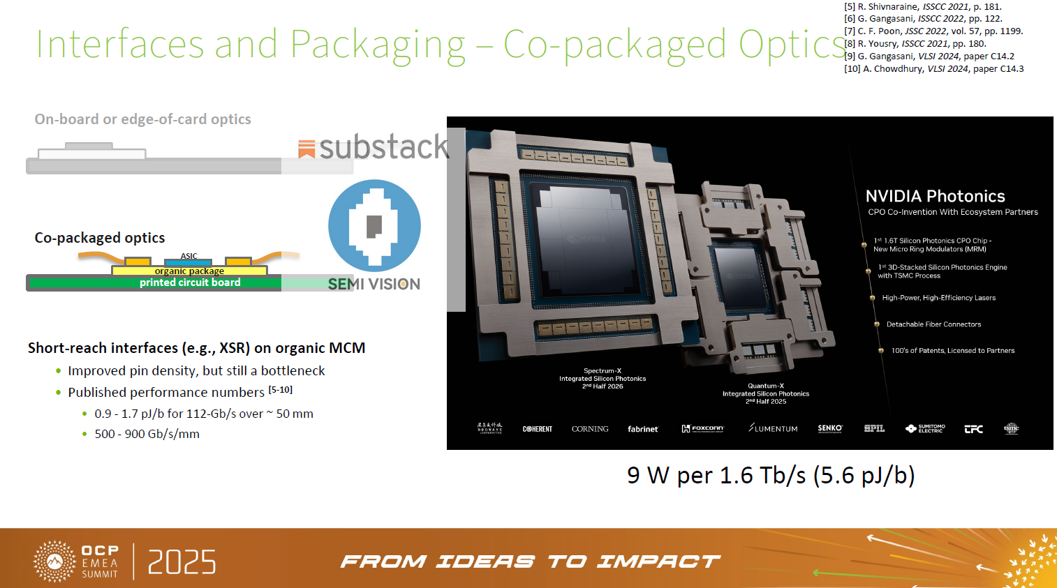 NVIDIA: Photonic Interconnect for Next-Generation AI Systems