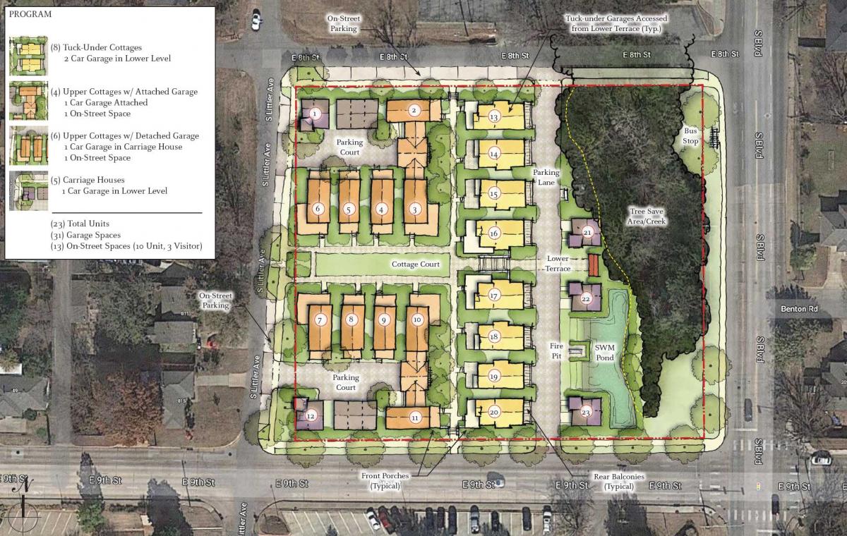 A pocket neighborhood designed for connection