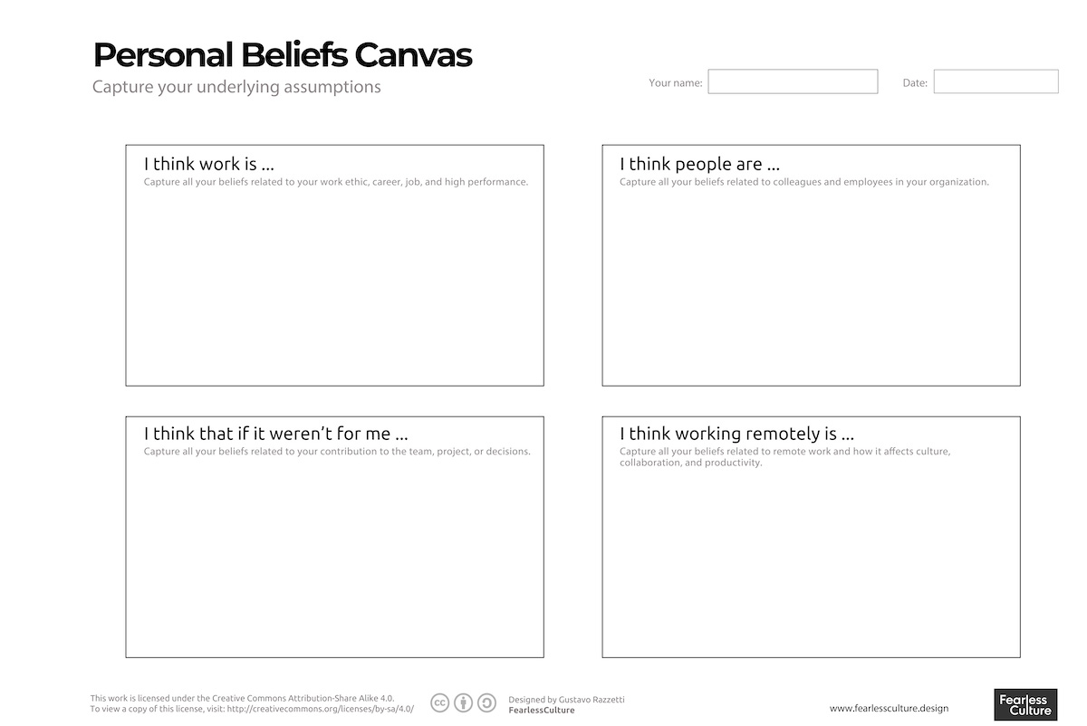 The 10 Best Canvas for Culture Design and Team Building