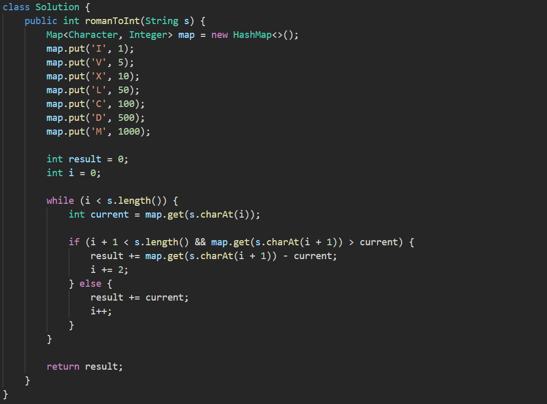Leetcode 13 Roman To Integer — Solved In Java 1329