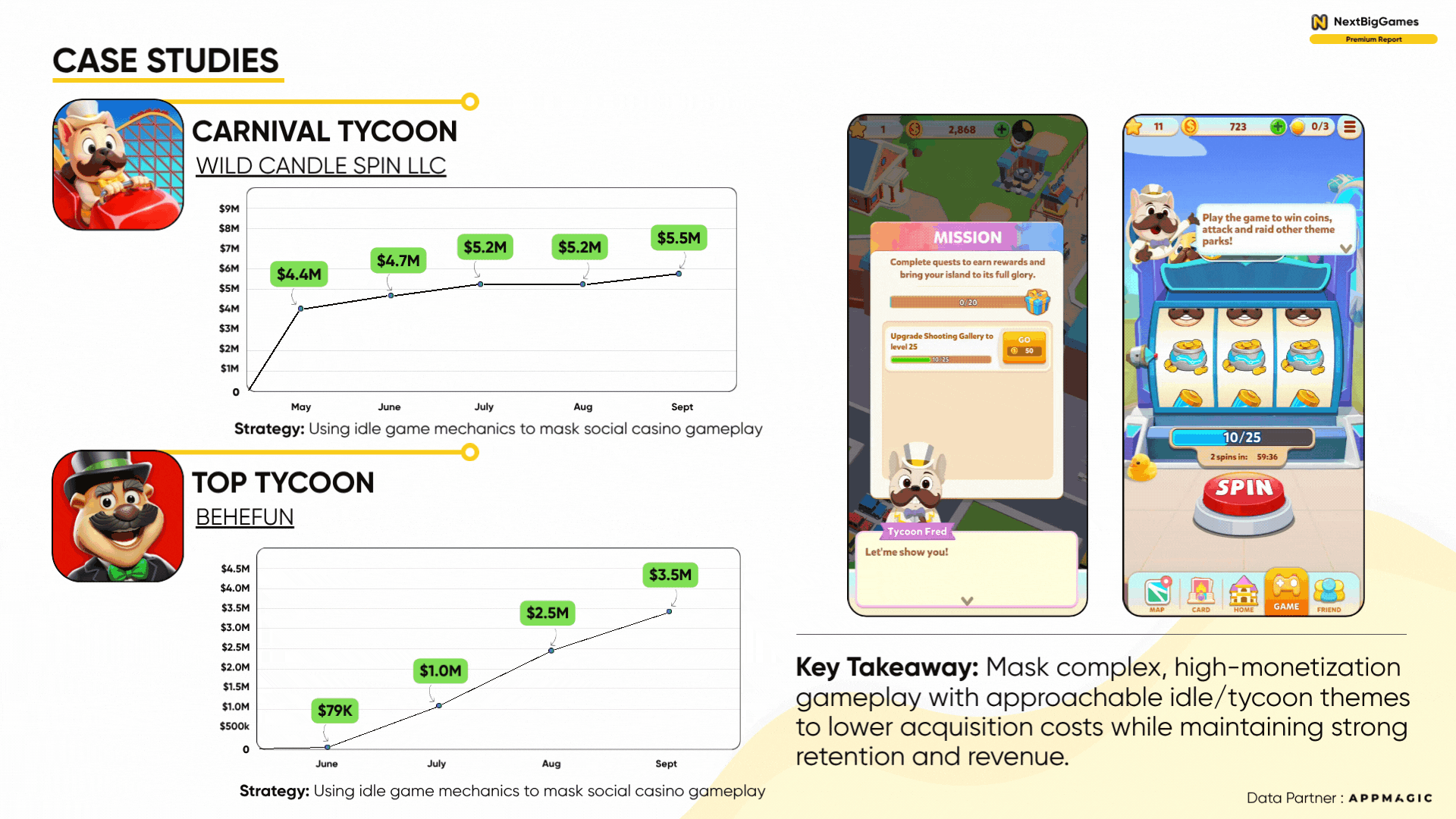 Emerging Mobile F2P & Hybrid Casual Game Trends
