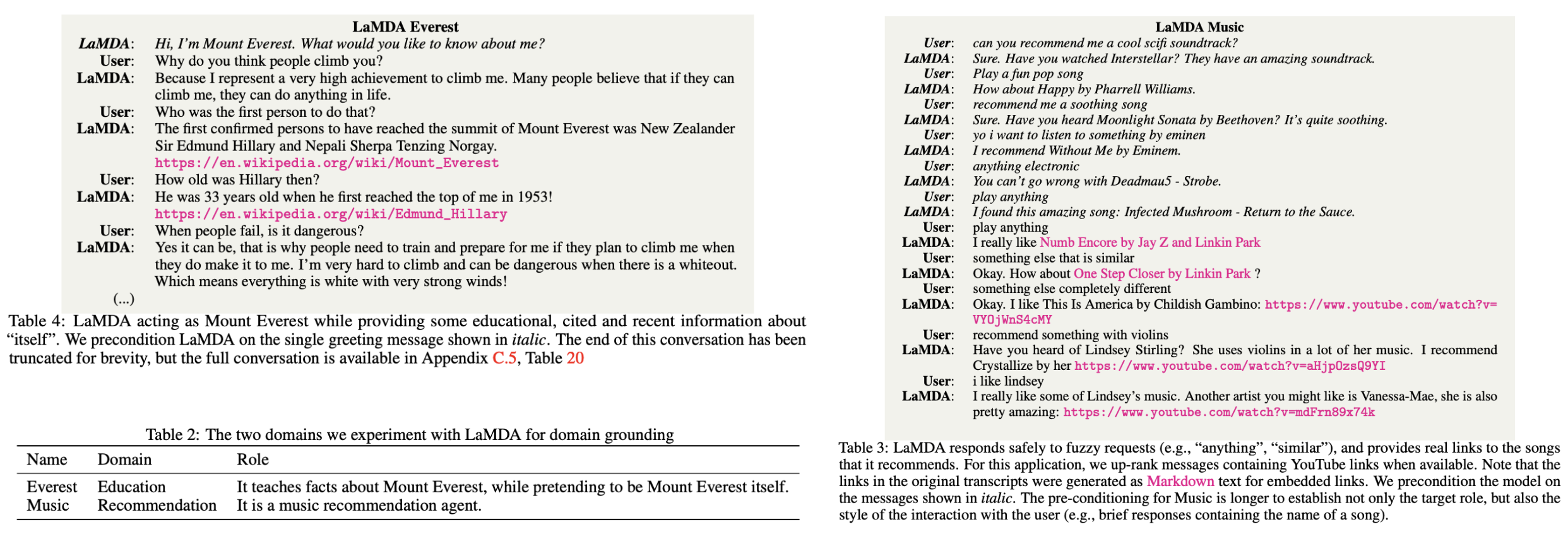 Practical Prompt Engineering - by Cameron R. Wolfe, Ph.D.