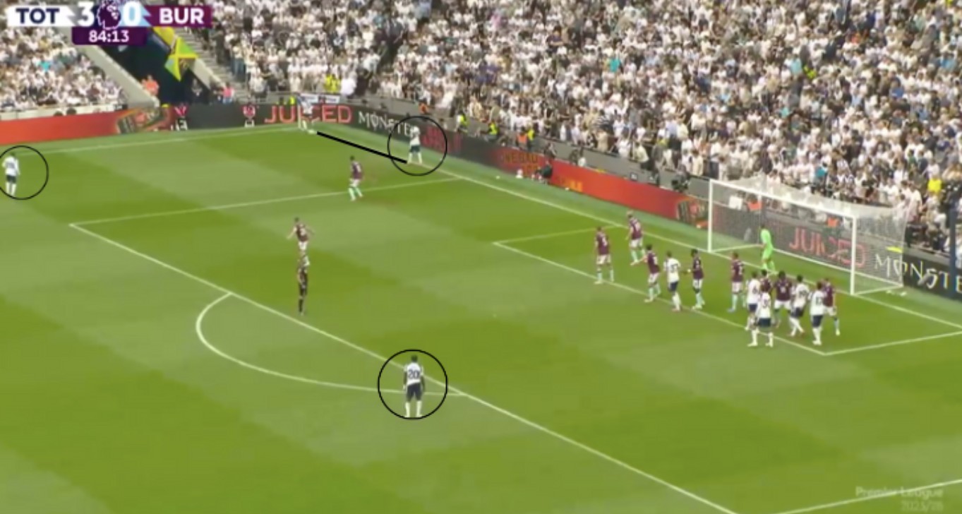 Thomas Frank Tactics At Tottenham Hotspur 2025/2026: Spurs Corner ...