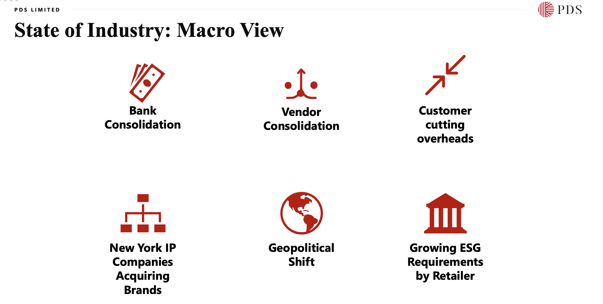 PDS Limited: The Art of Orchestrating a Global Apparel Empire Without ...