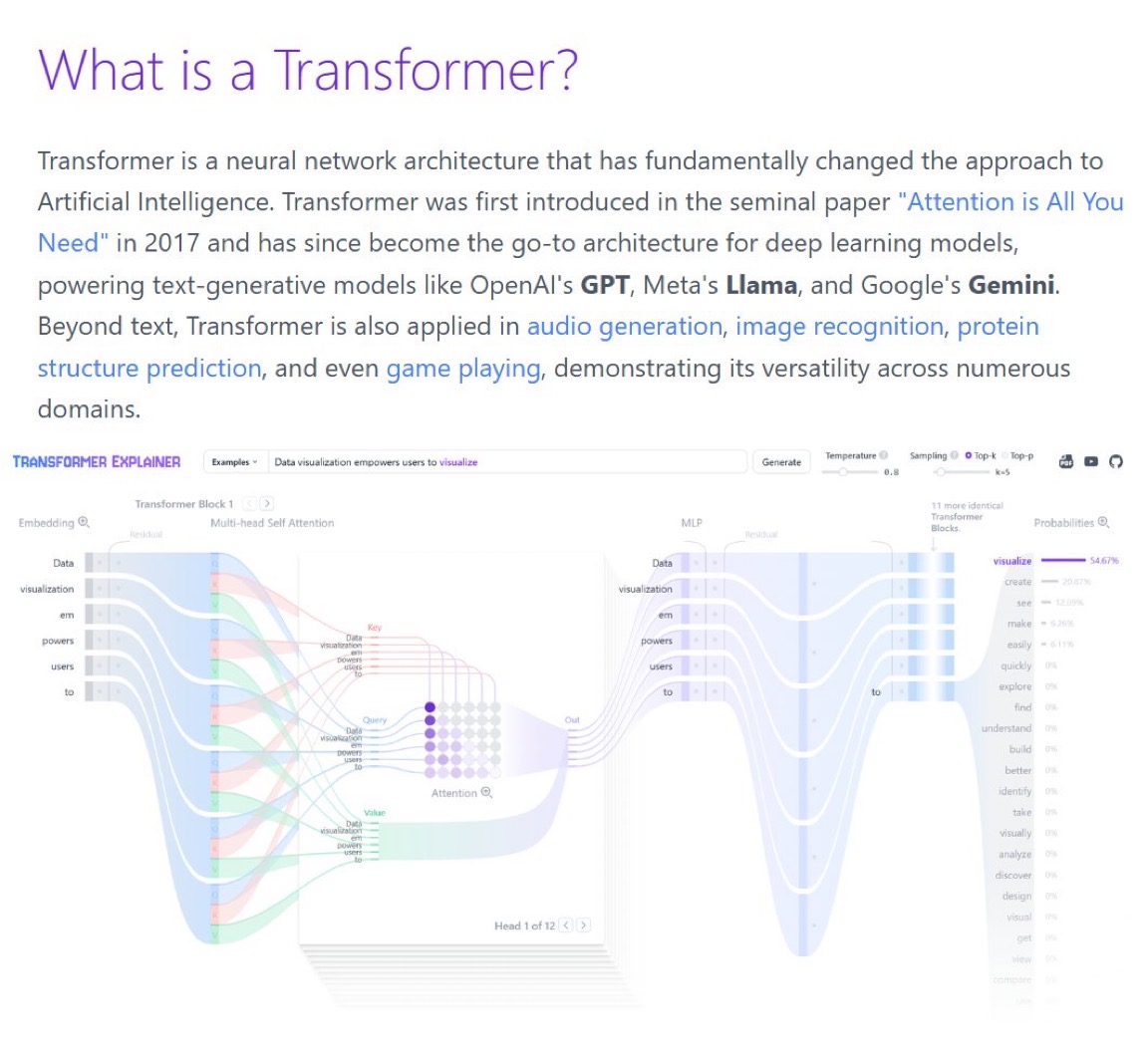 Nate (@natesnewsletter): "Too beautiful not to share: an interactive ...
