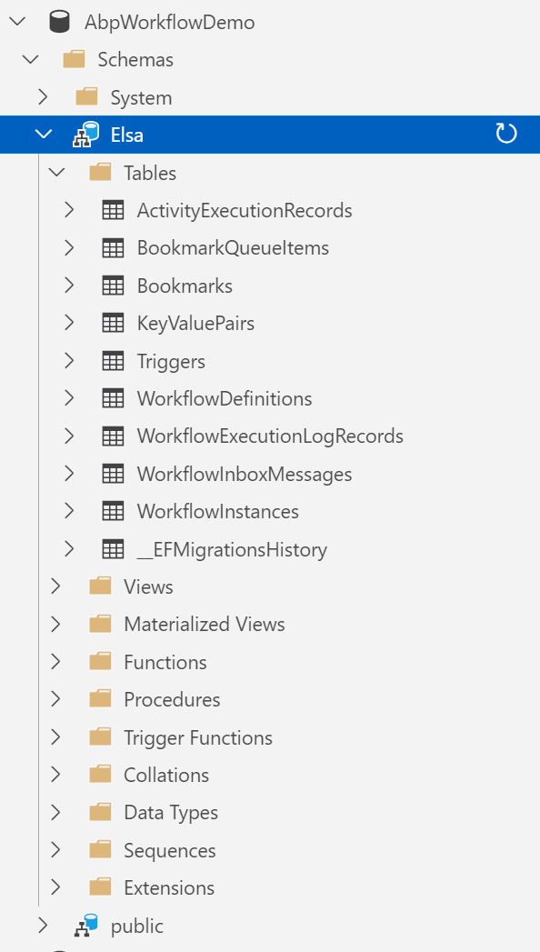 AI Workflows in .NET with Elsa 3 (Step-by-Step Implementation)