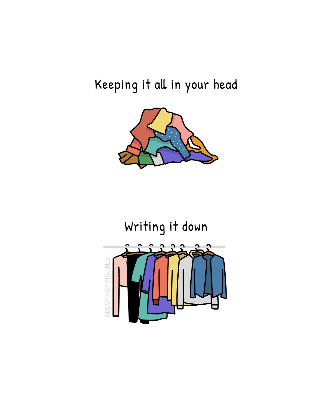 Hidde Douna on Substack: "Thoughts pile up. Writing sorts them out."