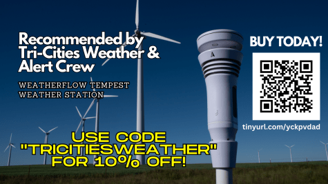 Tempest Weather System: The Ultimate Review and Guide for Weather ...