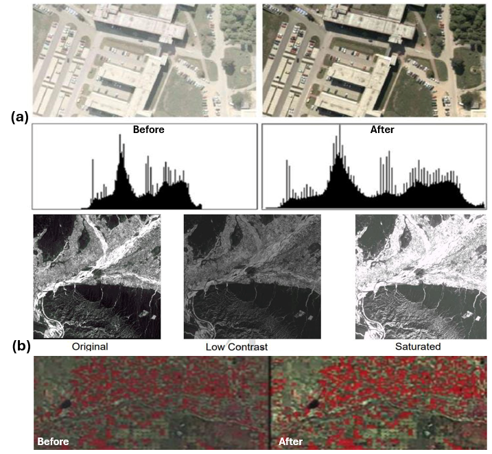 Revolutionizing Satellite Imagery with AI-Powered Enhancement